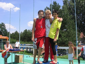 International Meeting Petnica Cup 2007